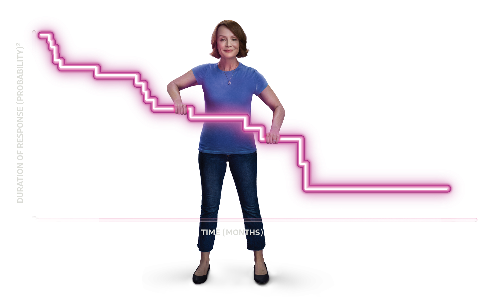 TECARTUS®—CAR T for R/R B-cell Acute Lymphoblastic Leukemia